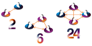 5 Ways to Achieve Team Alignment in Your Organization | ThoughtExchange